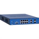 1700571F1 Adtran Network Switch